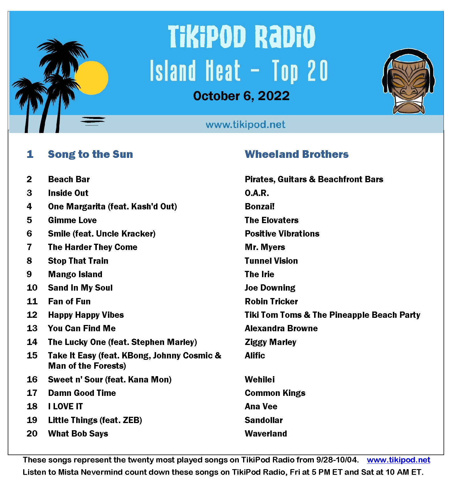island-heat-top-20-october-6-2022-tikipod-radio